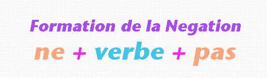 la France en ligne: la négation (1) ne pas